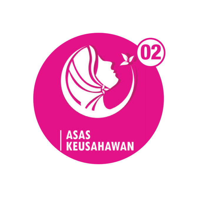 Pusat Wanita Berdaya (PWB) 2024