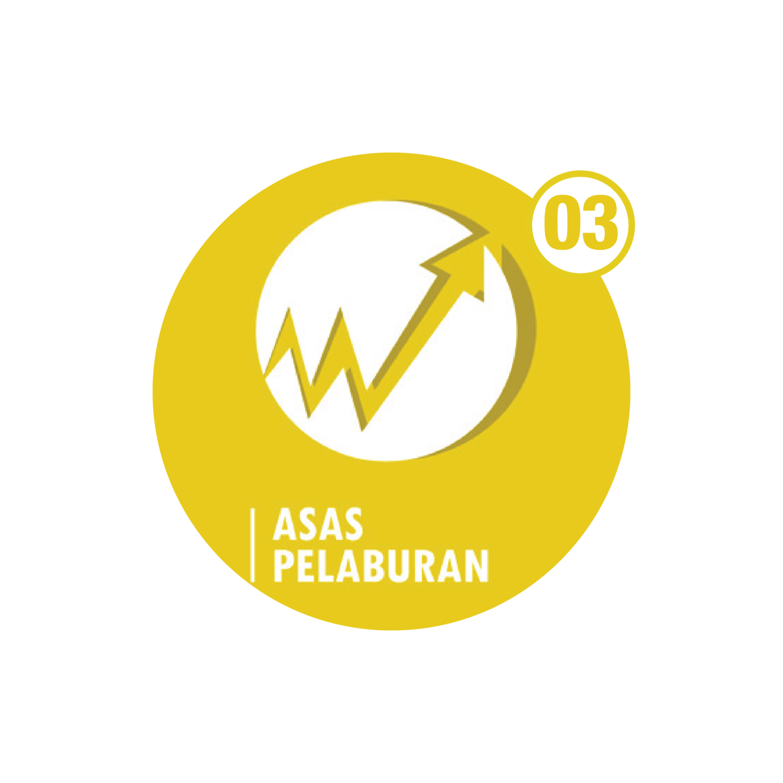 Pusat Wanita Berdaya (PWB) 2024